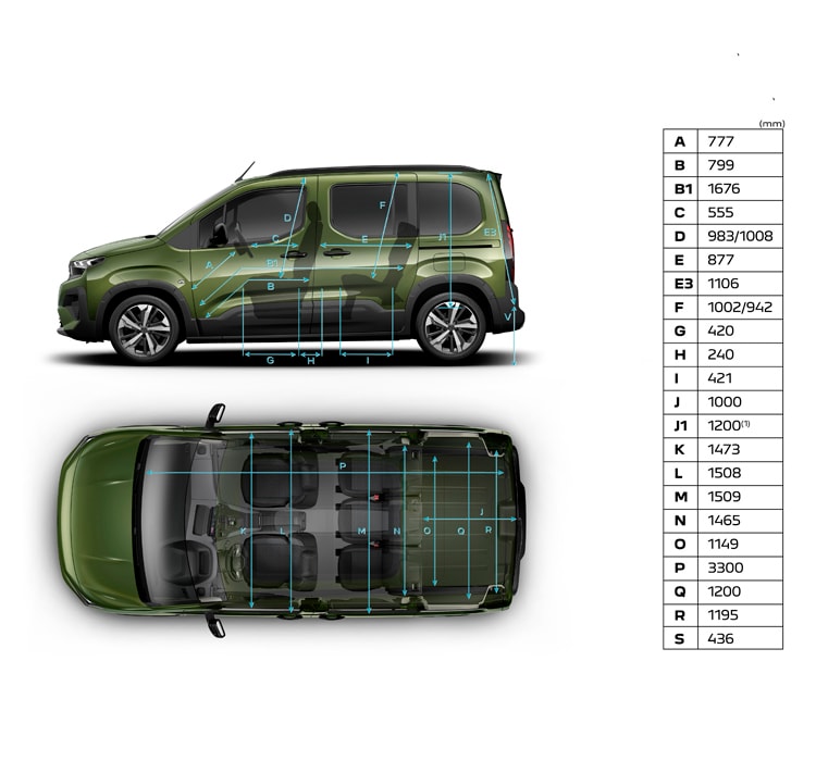 PEUGEOT RIFTER | el vehículo de ocio 100% multipropósito